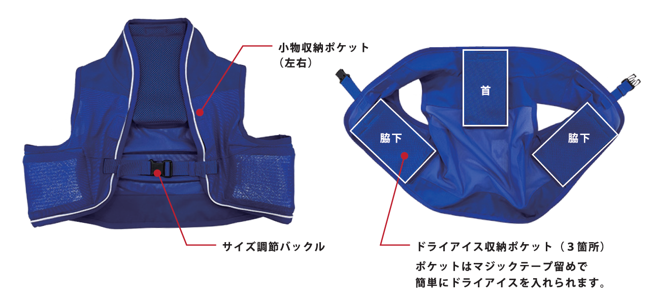 ドライアイス ベスト 氷点下ベスト 防爆エリア 熱中症対策